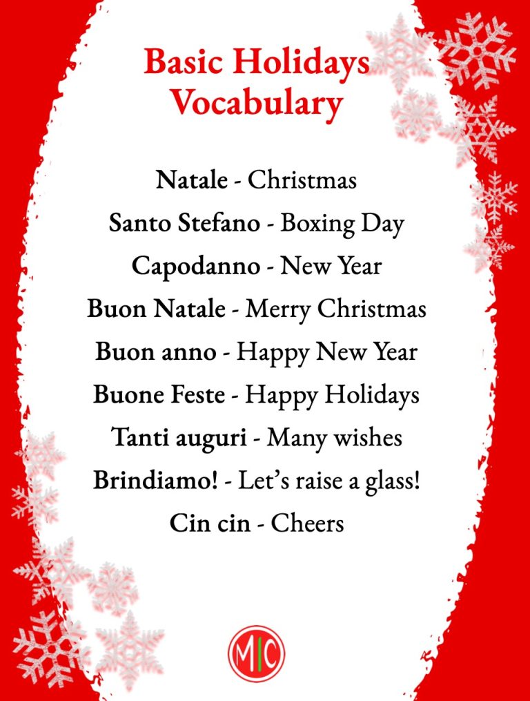 How to Wish a Merry Christmas in Italian - My Italian Circle